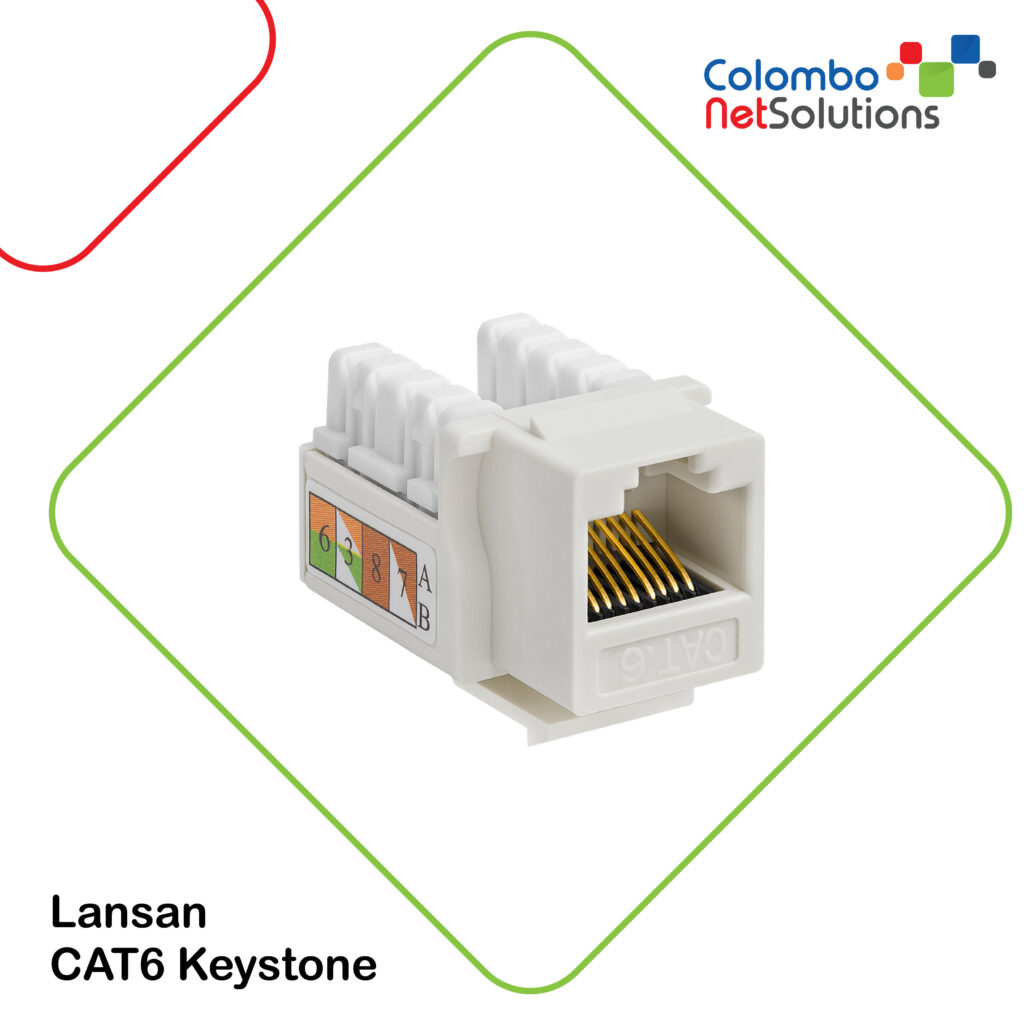 LAN Cable – Colombo Net Solutions